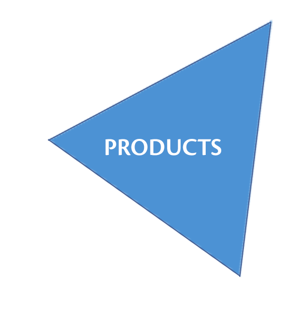 PRODUCTS – Amer Sil