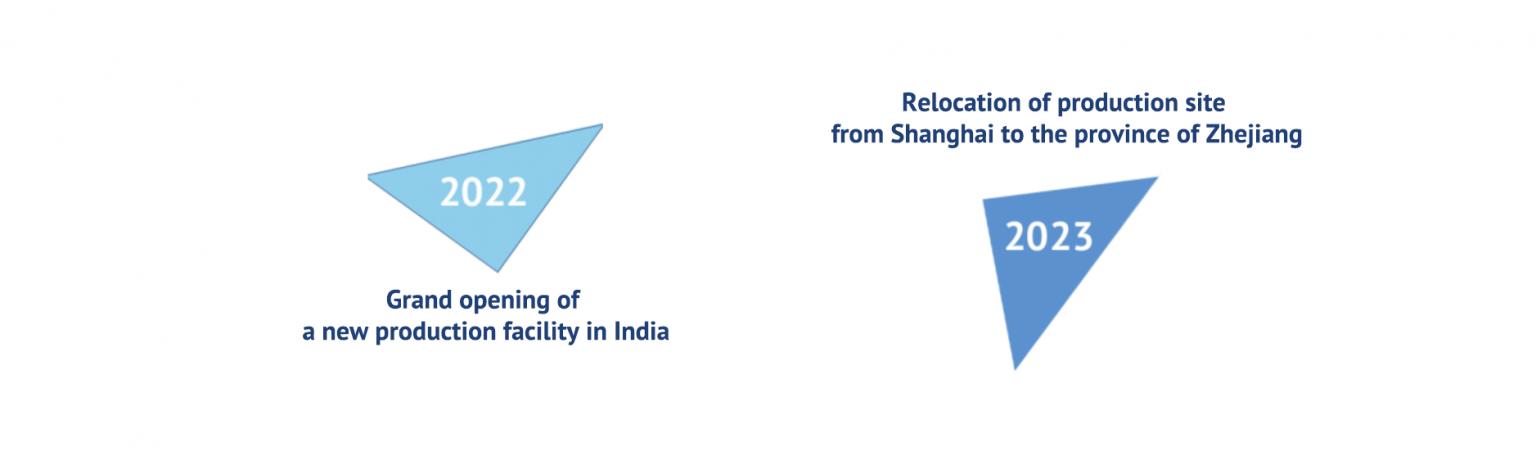 Company 2022 - Amer Sil